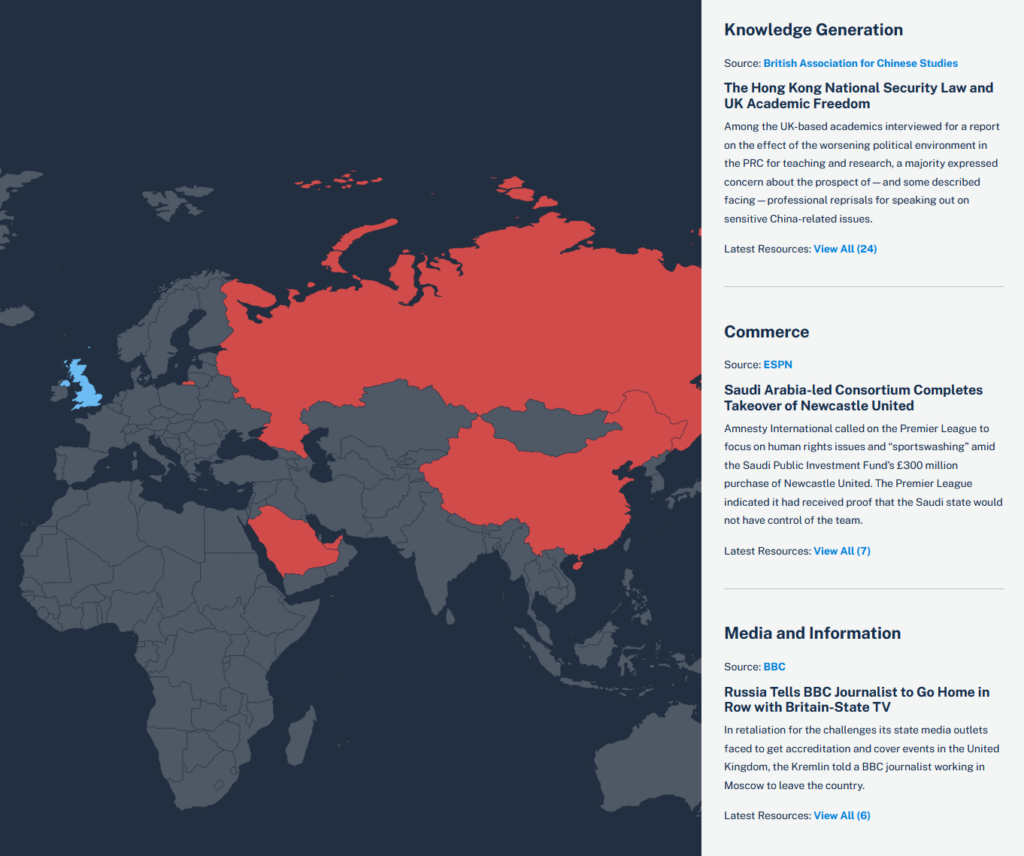 Sharp Power at Scale: Introducing the Sharp Power Research Portal